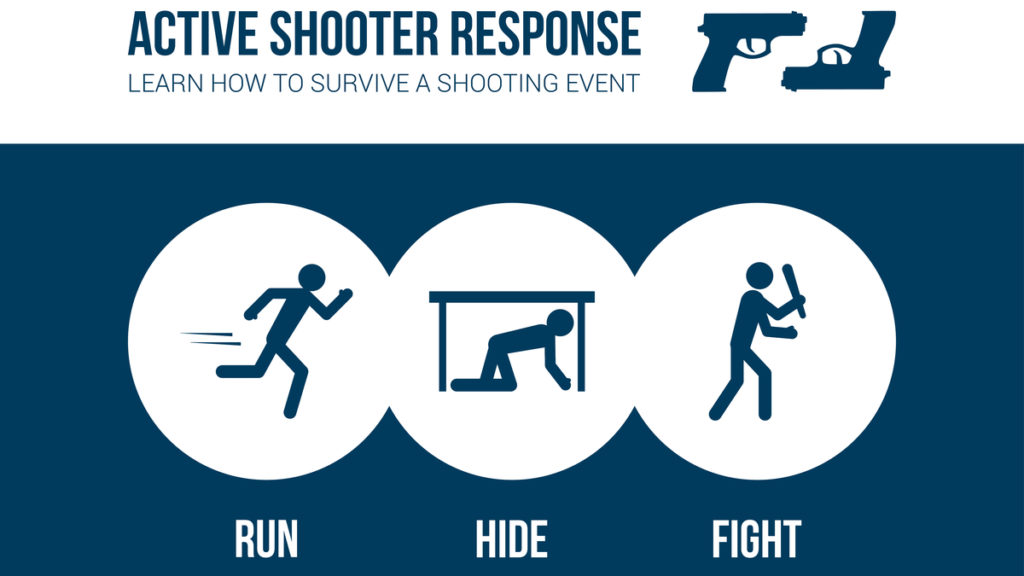How To Survive an Active Shooter: Run, Hide, Fight - GV Wire - Explore ...