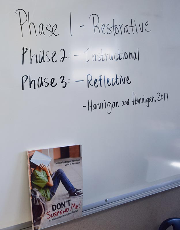 Sunnyside High Changes Lives With Restorative Practices Done Right - GV ...