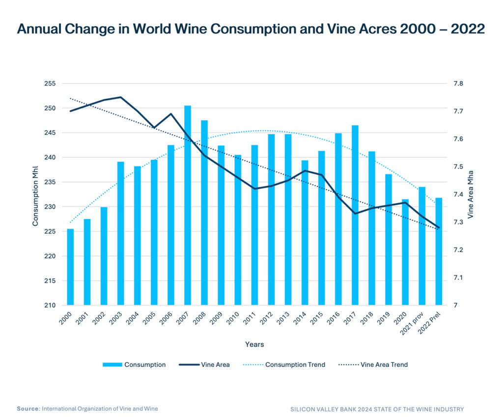 California Wine Squeezed Dry: What Does It Mean for Valley Grape ...